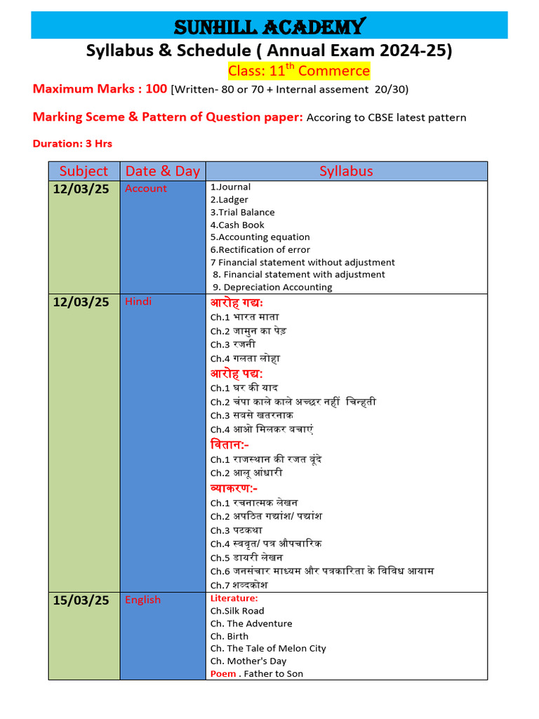 11th Commerce Syllabus Overview 2024-25 | PDF
