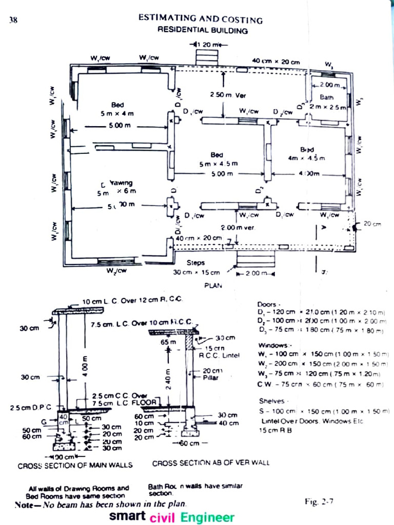 Estimation Drawing | PDF | Architectural Elements | Architectural Design