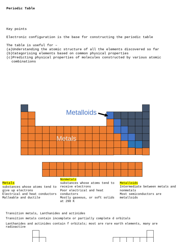 Periodic Table | PDF | Periodic Table | Ion