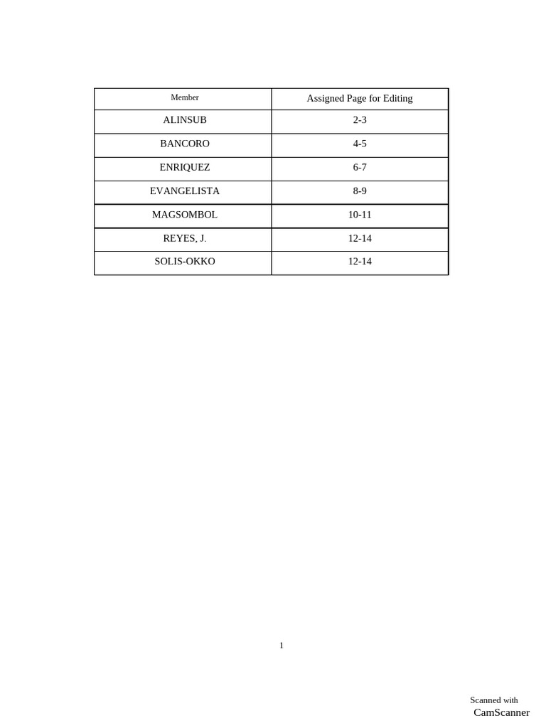 Alaminos Laguna Environmental Code Update | PDF | Waste | Waste Management