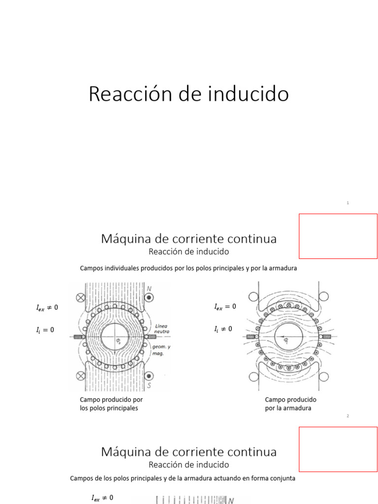 Efectos de la Reacción de Inducido | PDF | Inducción electromagnética ...