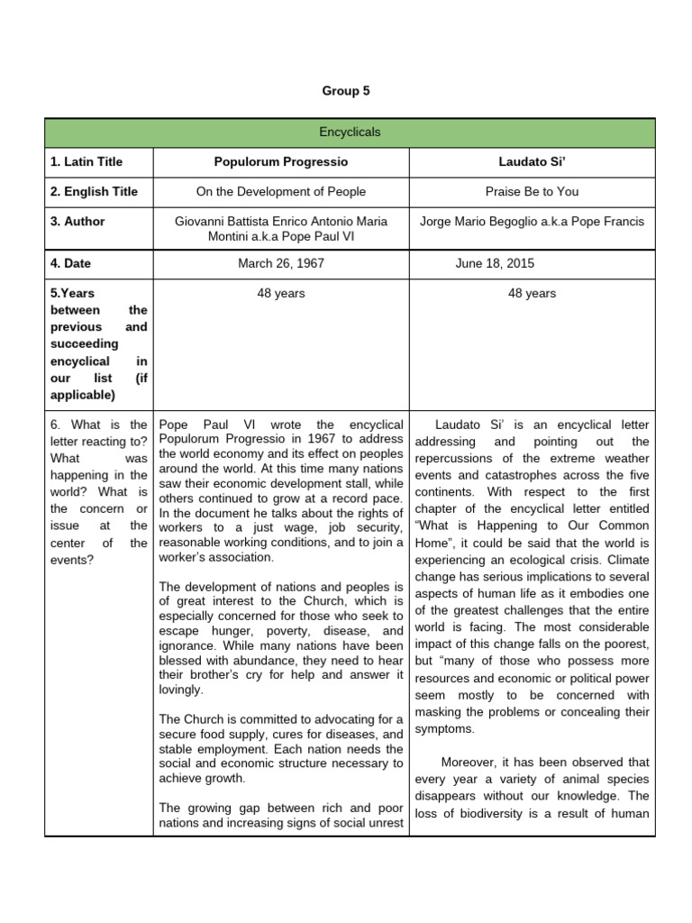 Group 5 | PDF | Economic Inequality | Discrimination & Race Relations