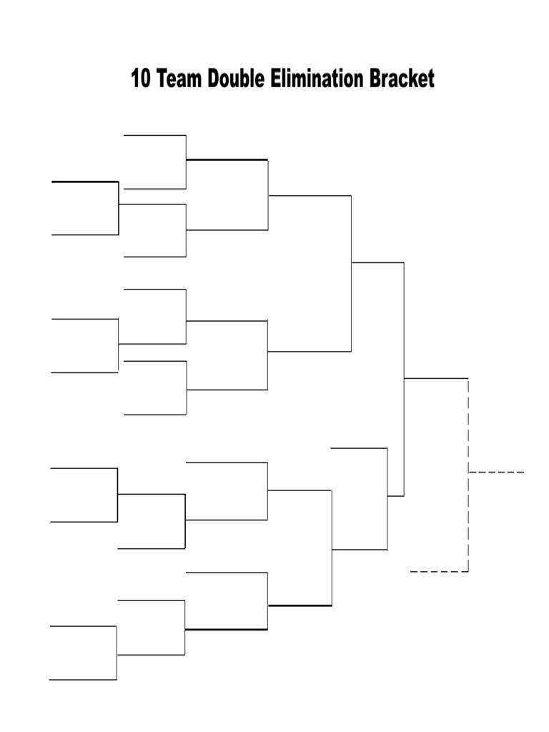 10 Team | PDF