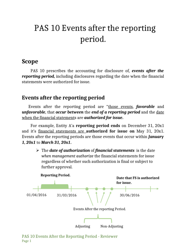 PAS 10: Events After Reporting Period | PDF | International Financial Reporting Standards | Business