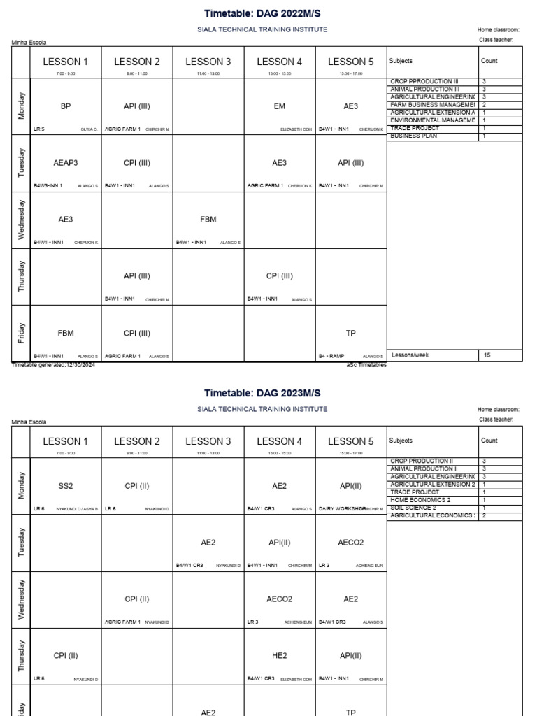 JAN-APRIL 2025 FINAL CLASS TIMETABLE WITH KEY | PDF | Food Industry | Agronomy