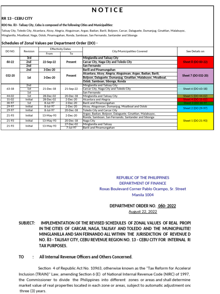 RDO No. 83 - Talisay City, CebuWeb | PDF