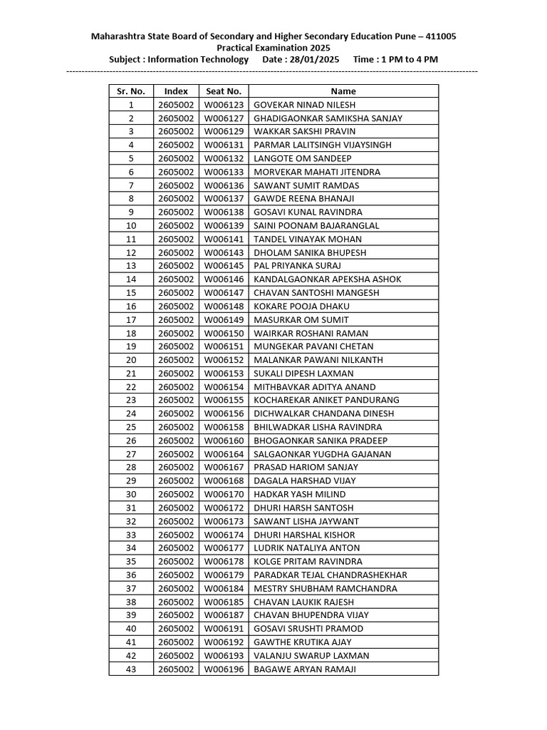 Batch 2 | PDF