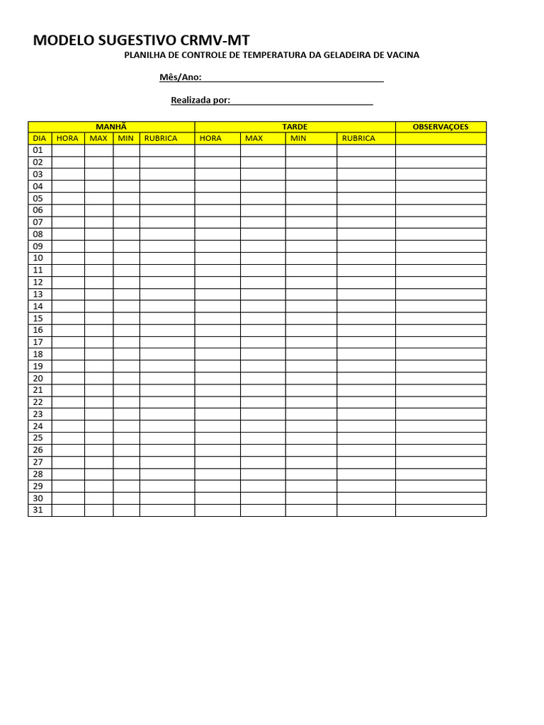 Modelo Planilha de Controle de Temperatura | PDF