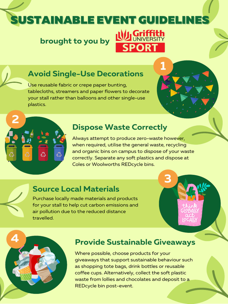 Sustainable Event Guidelines | PDF