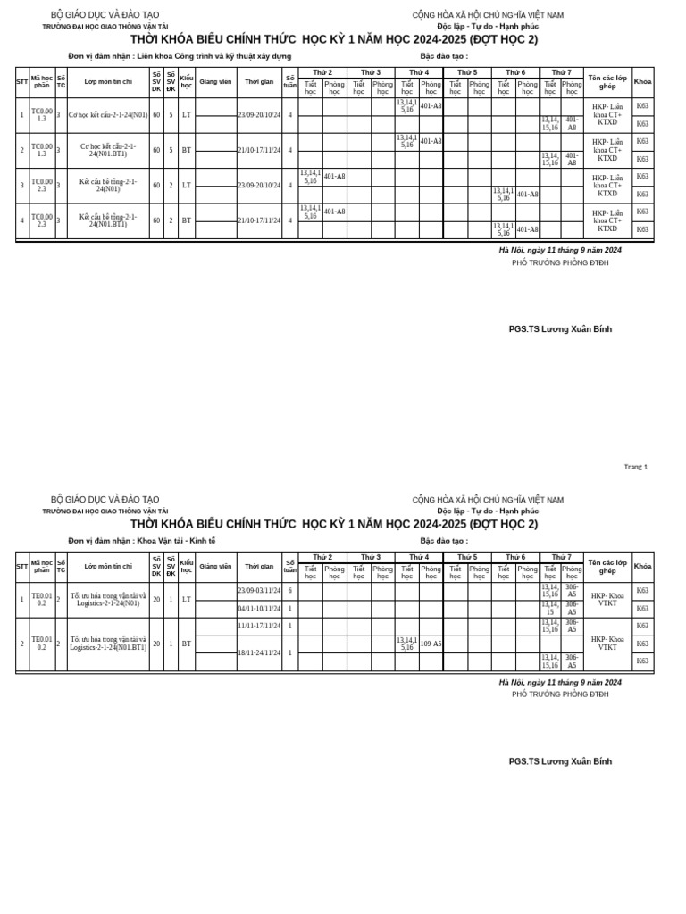 TKB dự kiến đợt học 2- học kỳ 1- năm học 2024- 2025 | PDF