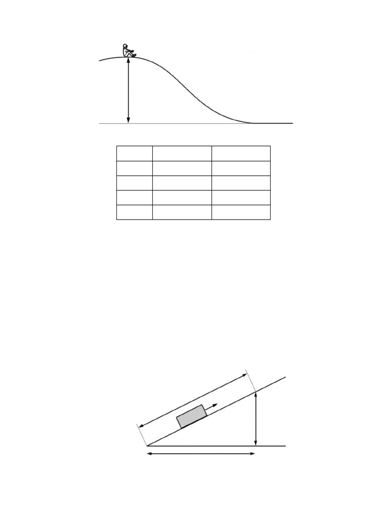 Energy Concepts and Calculations Quiz | PDF | Potential Energy ...
