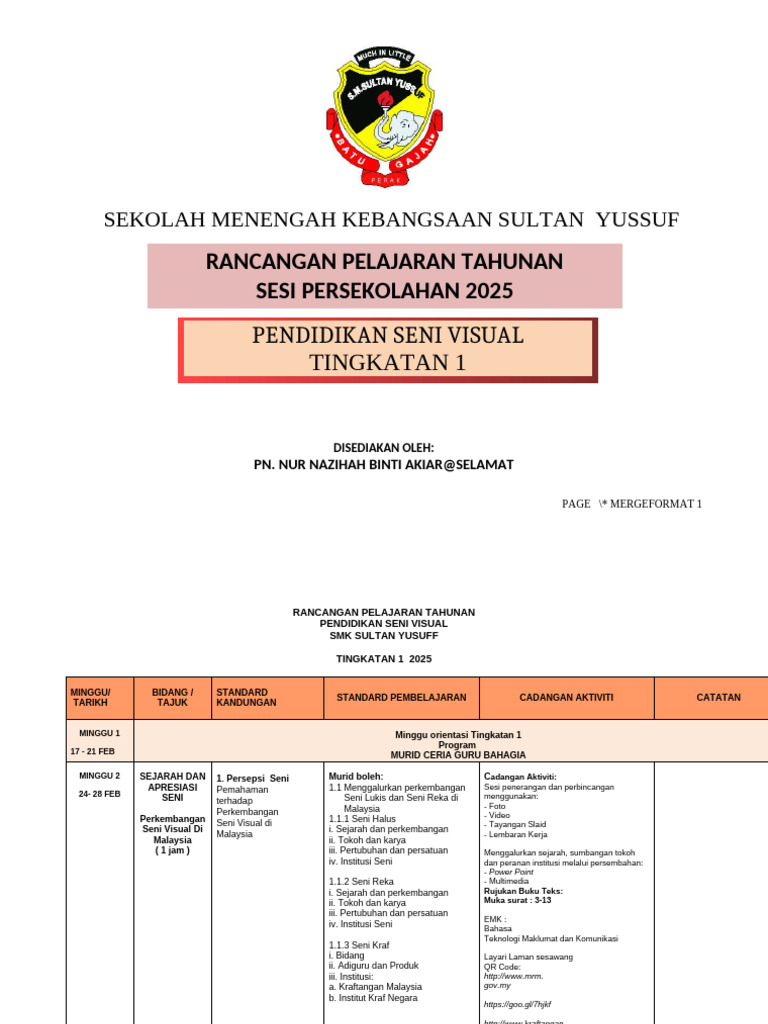 RPT T1 PSV 2025 | PDF