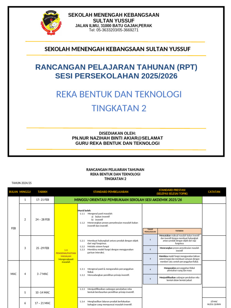 RPT TING 2 RBT 2025 | PDF