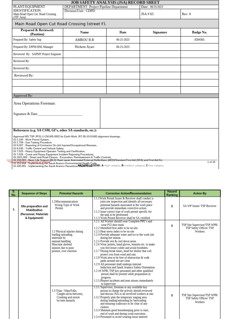JSA #65 Main Road Open Cut Road Crossing (Street F) . | PDF | Traffic ...