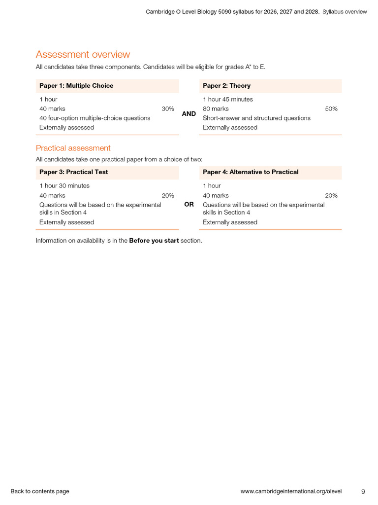 O Level Biology Syllabus Guide | PDF | Digestion | Sexual Reproduction