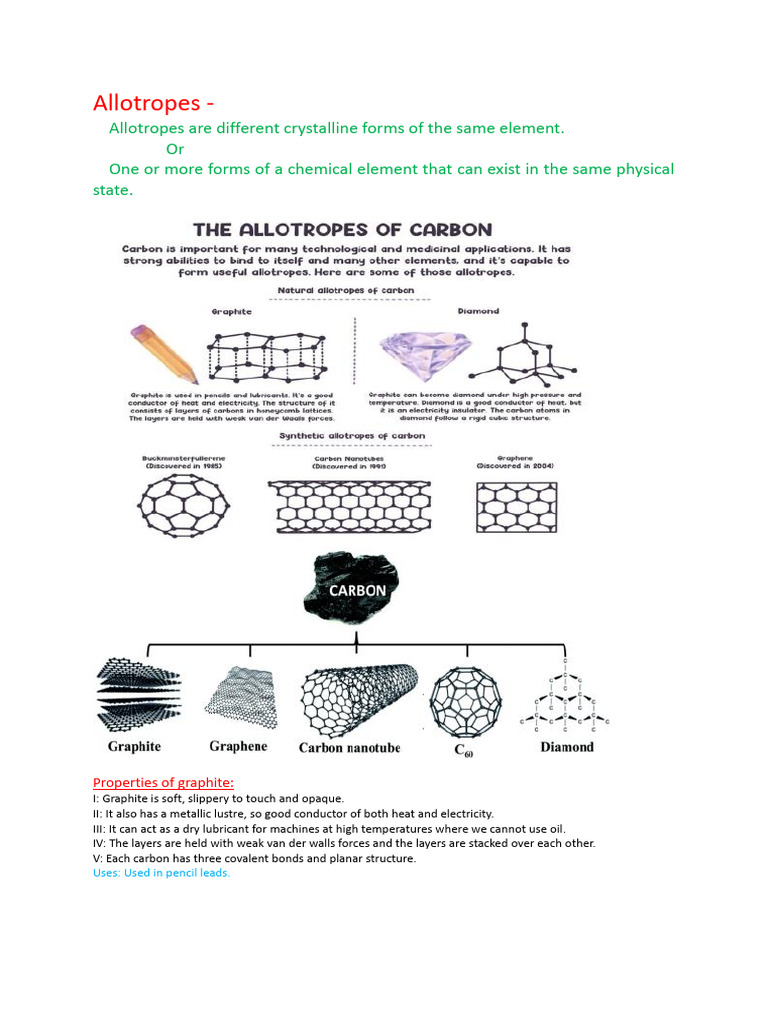 Allotropes | PDF | Carbon | Graphite