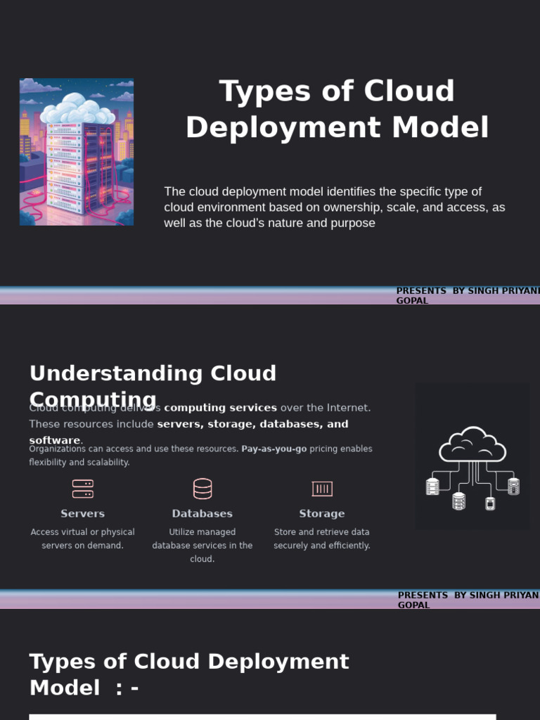 Types of Cloud Deployment Model.pptx 20250217 220636 0000 | PDF | Cloud ...