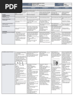DLL Week 6-q3 Science 5 | PDF | Magnet | Wire