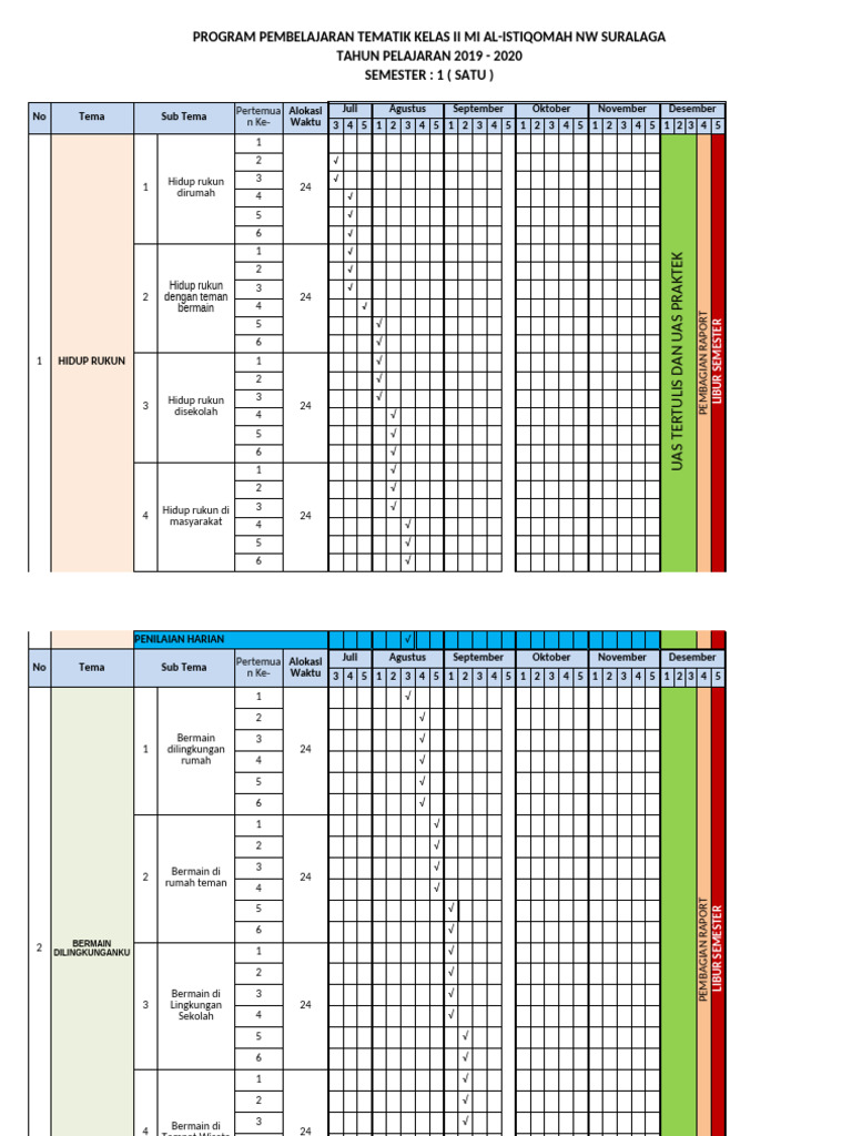 Promes Kelas 2 Sm1 | PDF