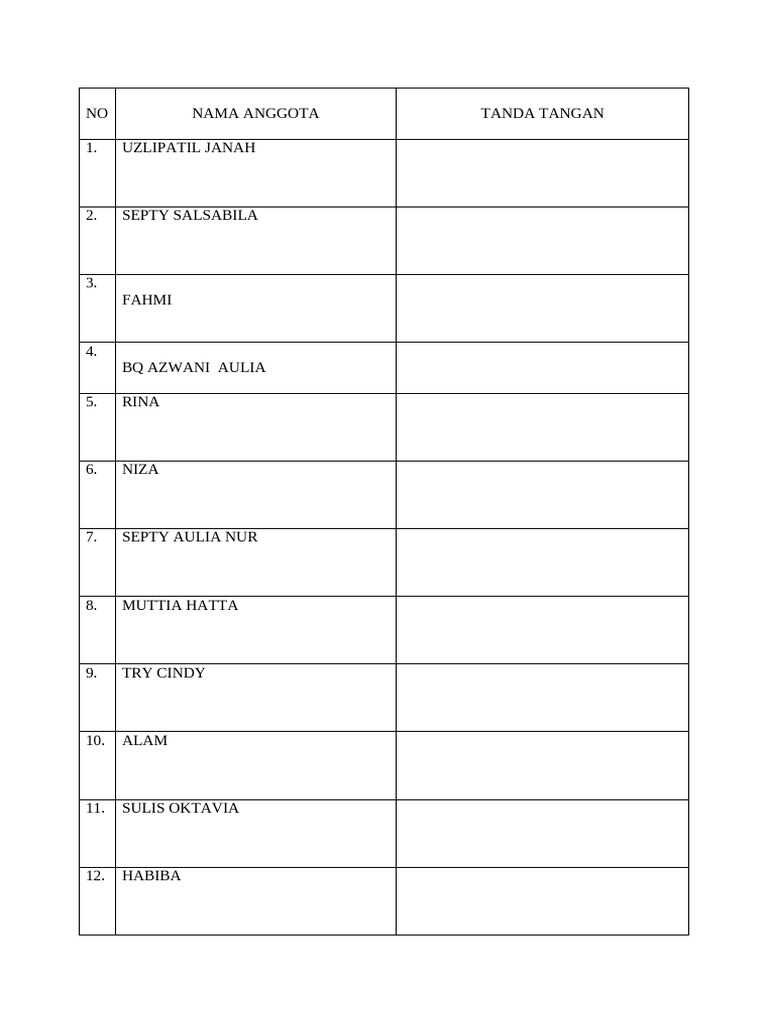 Daftar Registrasi Milad | PDF