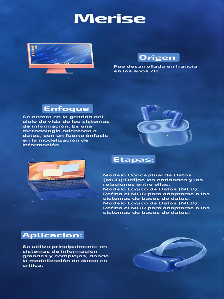 merise | PDF