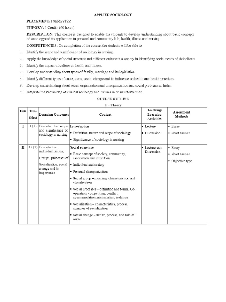 Sociology | PDF