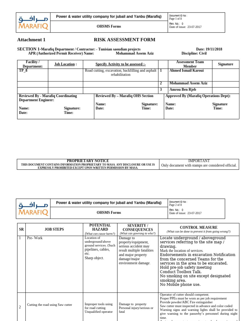 Road Cutting, Excavation, Backfilling and Asphalt Rehabilitation | PDF ...