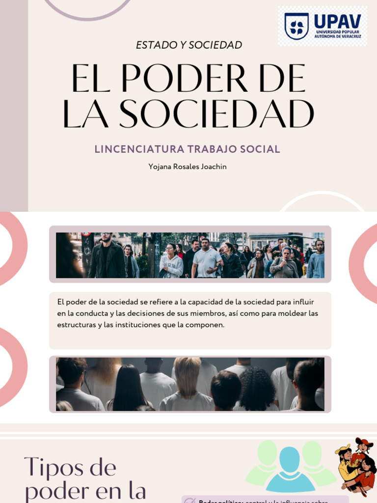 El Poder de La Sociedad | PDF | Sociedad | Comportamiento