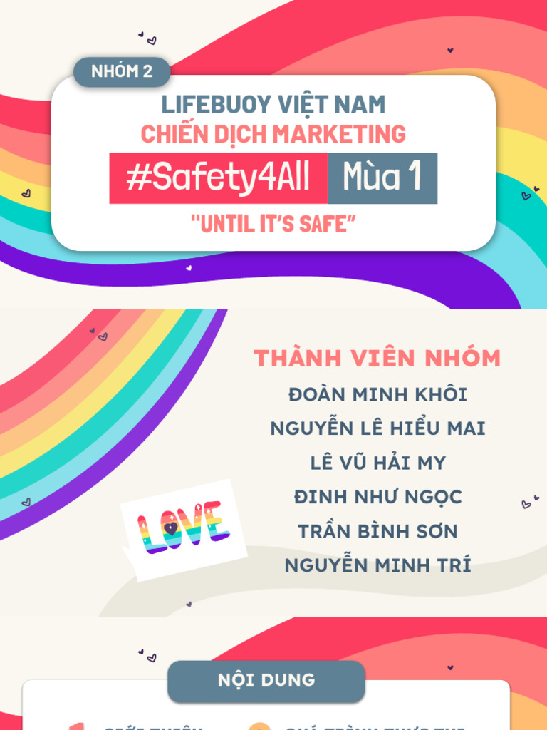 Marketing Group 2 - Lifebouy - Safety4All | PDF