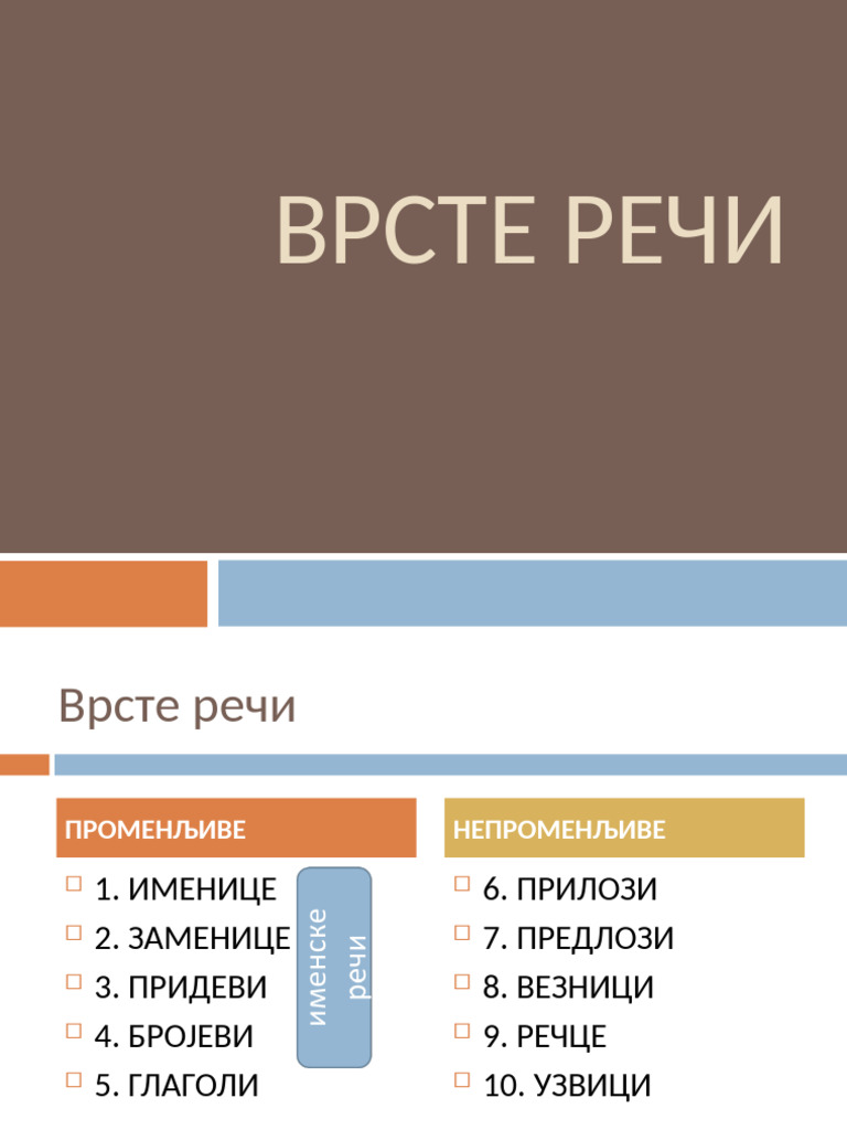 1 - Srpski Jezik 8 - Dnevne Pripreme - Prilog Uz Cas 16 - Vrste Reci | PDF
