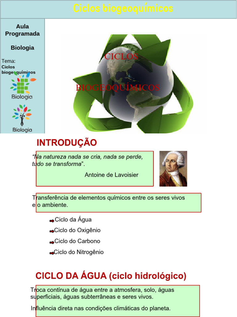 CICLOS BIOGEOQUIMICOS - PPT - 20241028 - 095103 - 0000 | PDF | Água | Oxigênio
