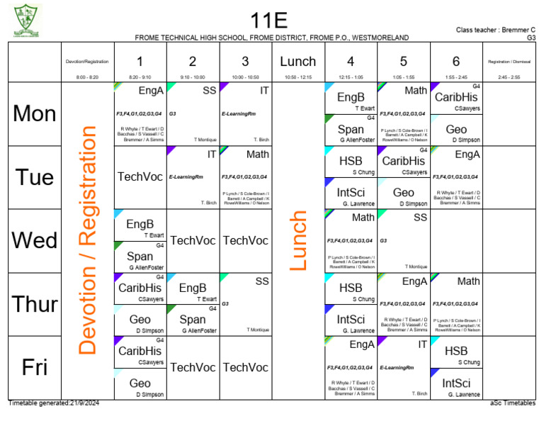 Frome Technical High School Timetable | PDF