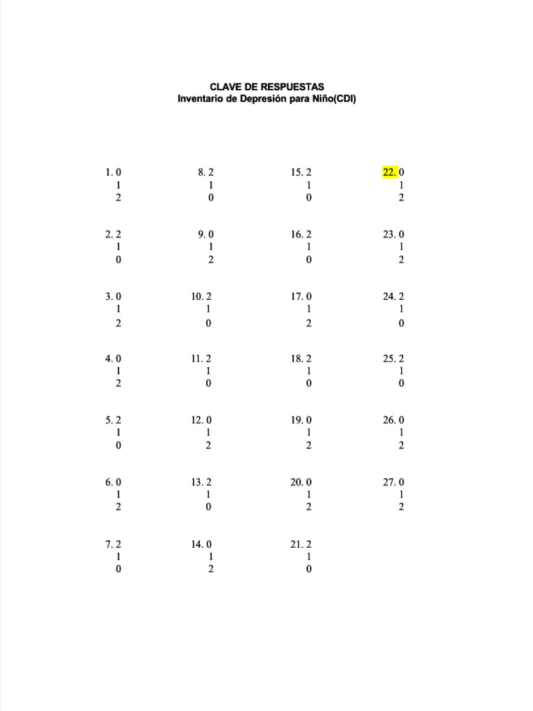 pdf-forma-y-baremo-de-correccion-cdi-kovacs_compress (1) | PDF