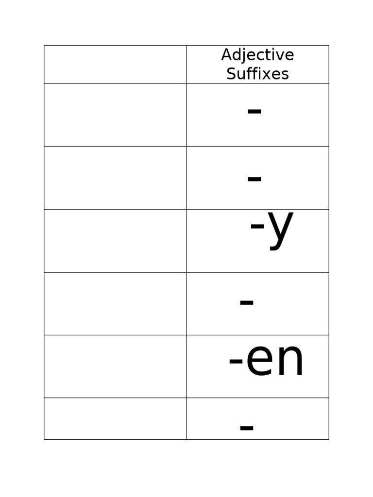 Adjective Suffixes and Meanings | PDF