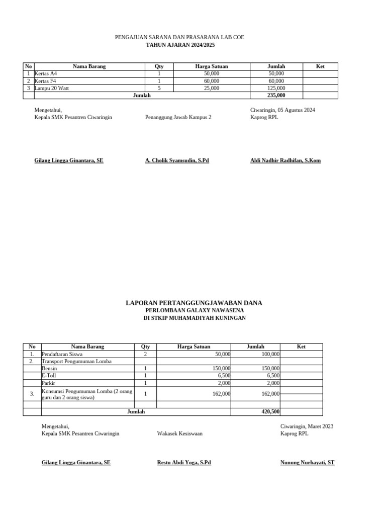 Pengajuan Barang Lab Coe | PDF
