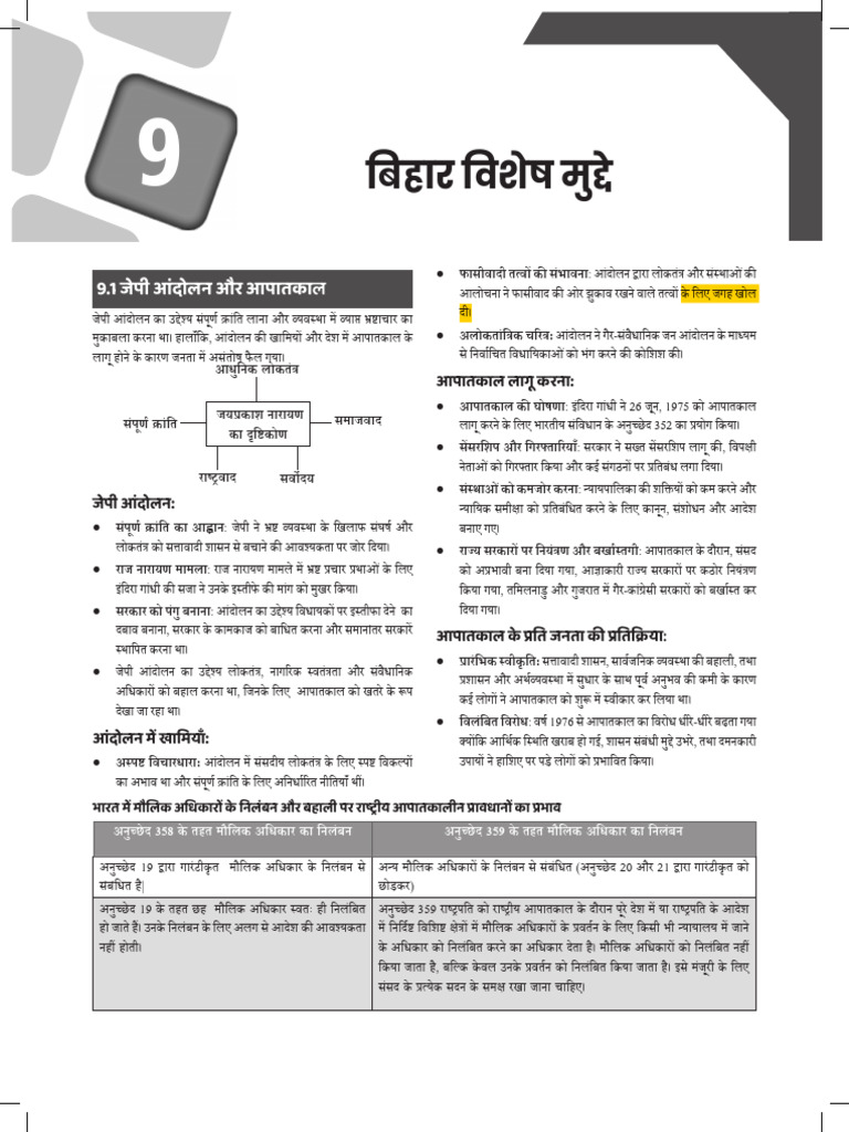 Pages From BPSC Revision Booklet - Indian Polity - ch-8 | PDF
