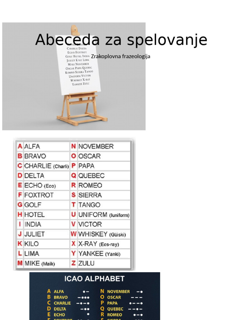 Abeceda Za Spelovanje | PDF