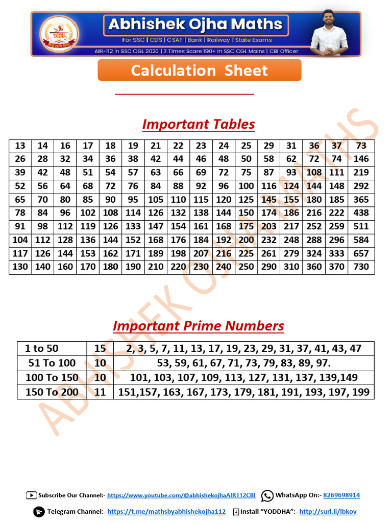Calculation Sheet by Abhishek Ojha Sir | PDF Calculation Sheet by Abhishek Ojha Sir | PDF