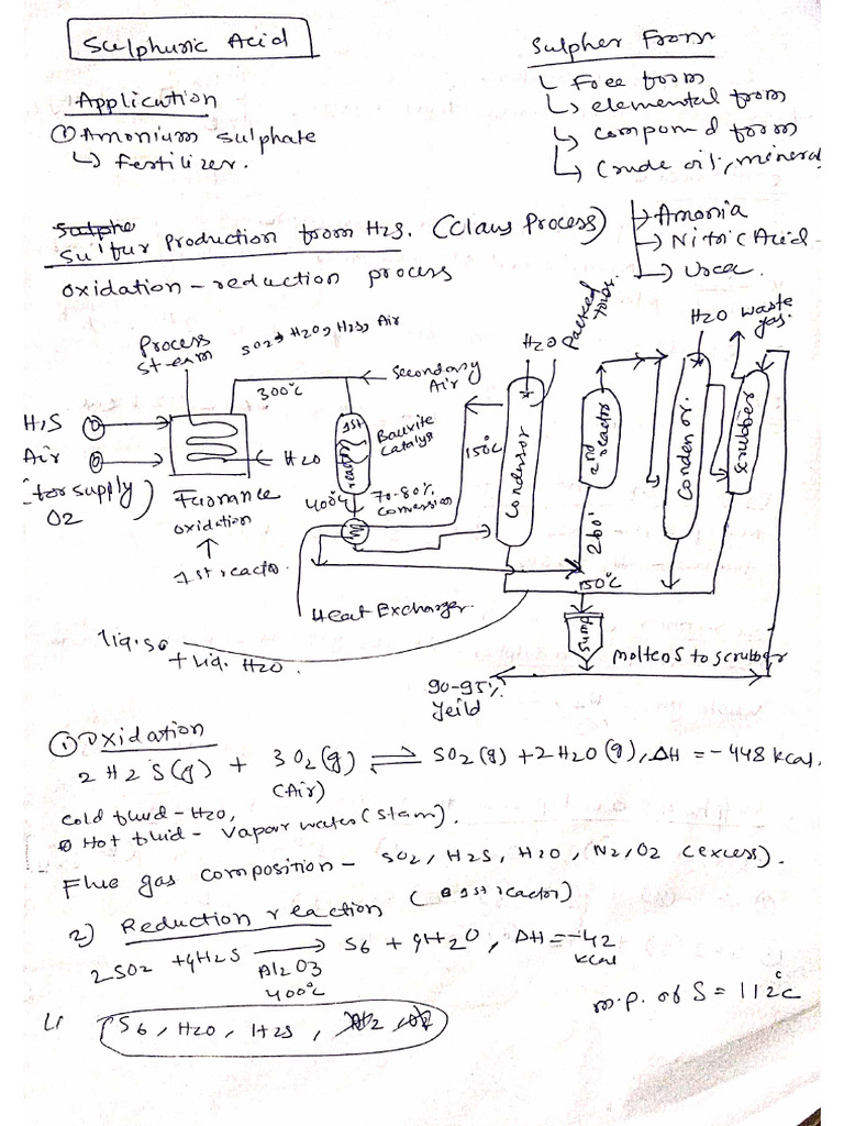 Sulphuric Acid Production Pdf