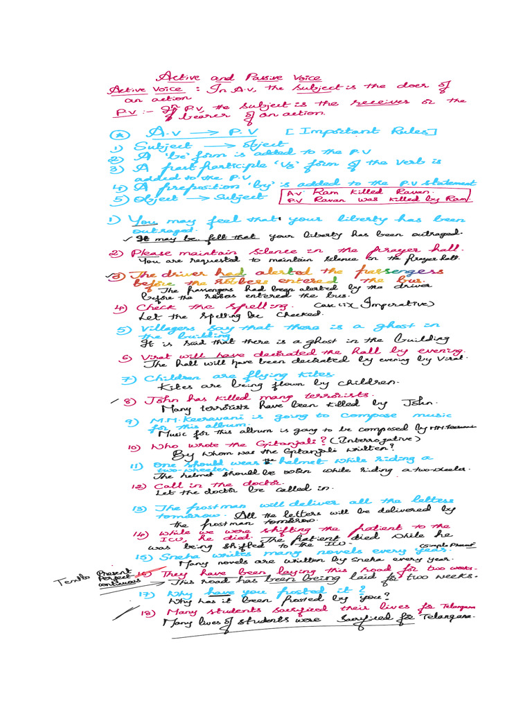 Active and Passive Voice Notes | PDF