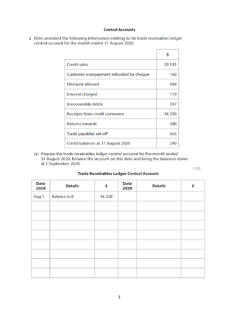 Control Accounts | PDF