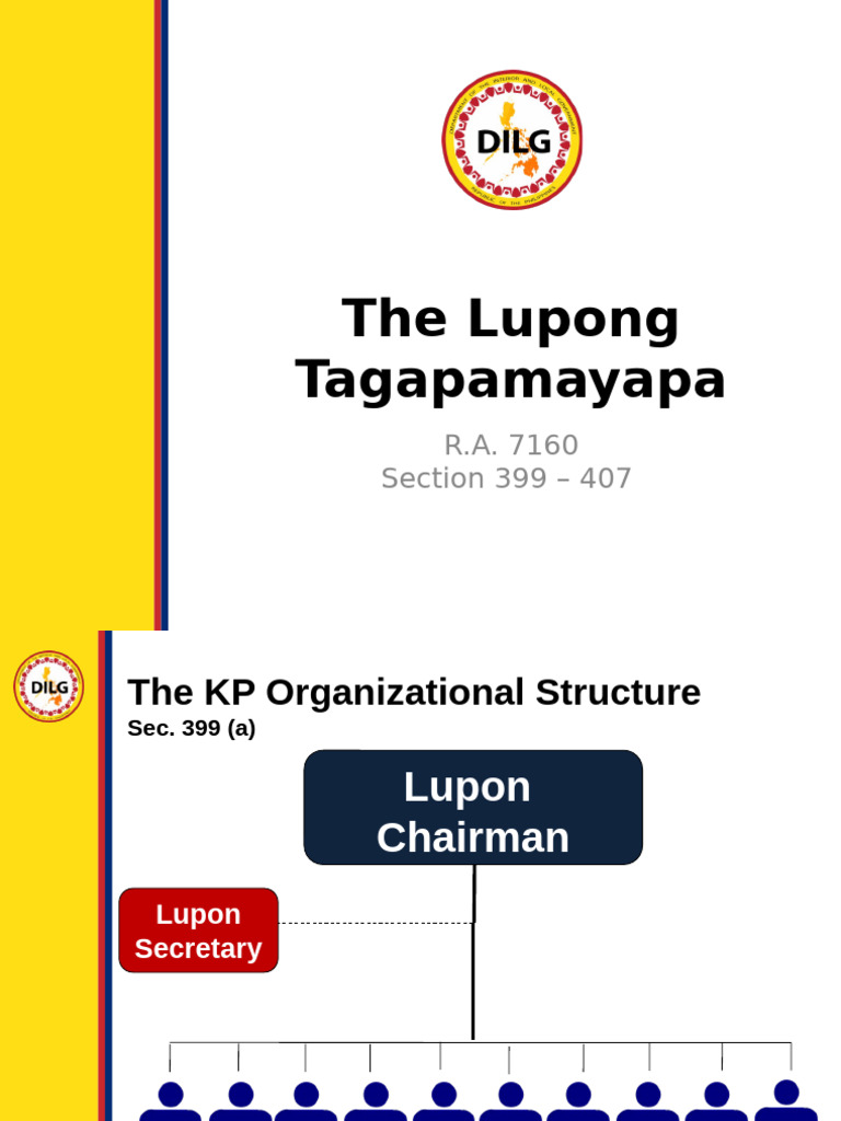 Structure and Functions of Lupon Tagapamayapa | PDF | Arbitration | Justice