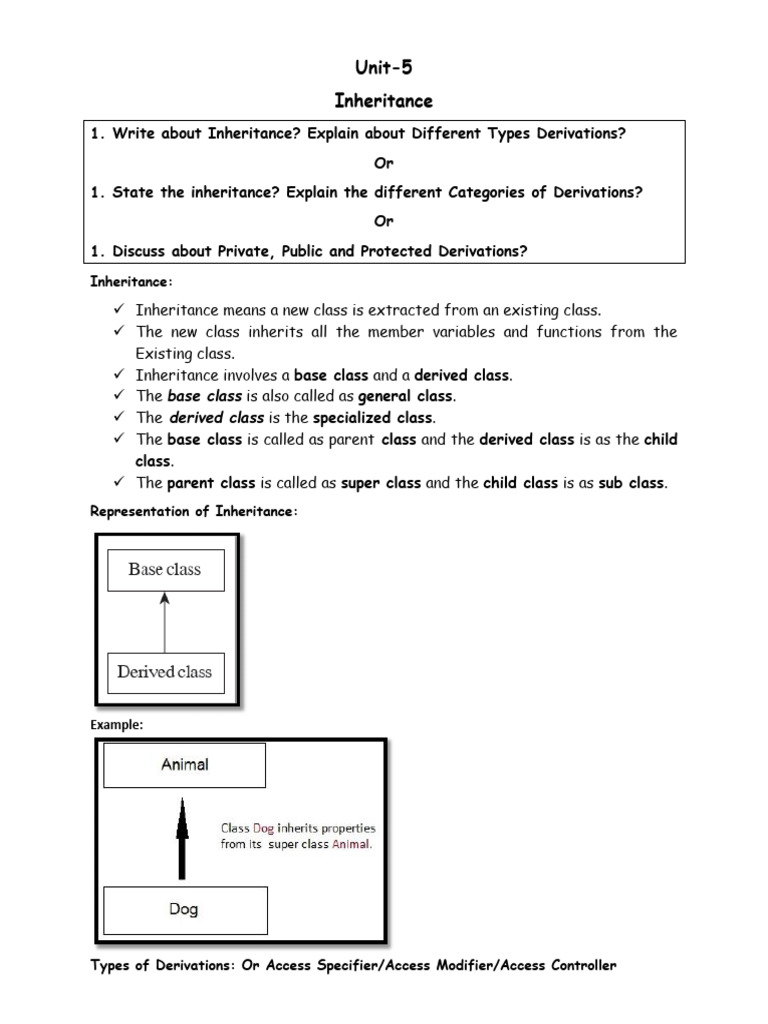 Unit-5-Inheritance | PDF | Inheritance (Object Oriented Programming ... Unit-5-Inheritance | PDF | Inheritance (Object Oriented Programming ...