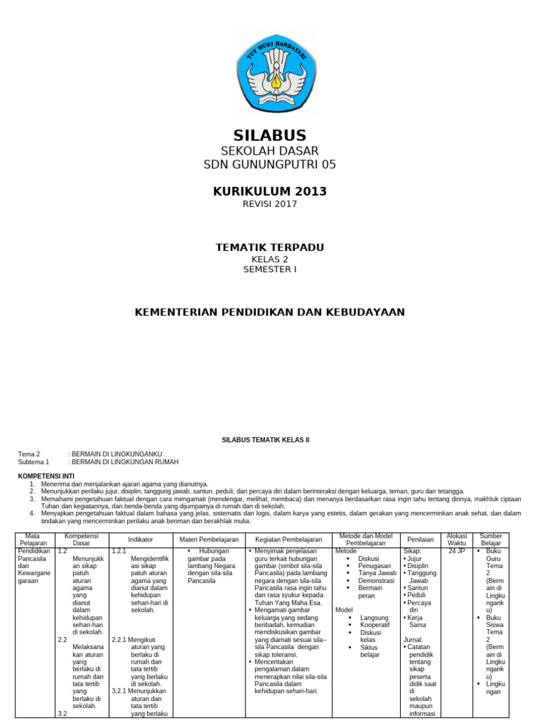 Silabus Tema 2 Kls 2 | PDF