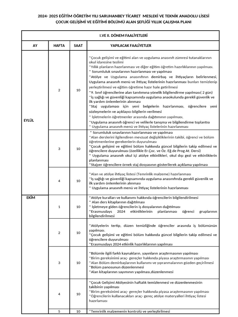 2024-2025 Alan Şefli̇ği̇ Plani-2 | PDF