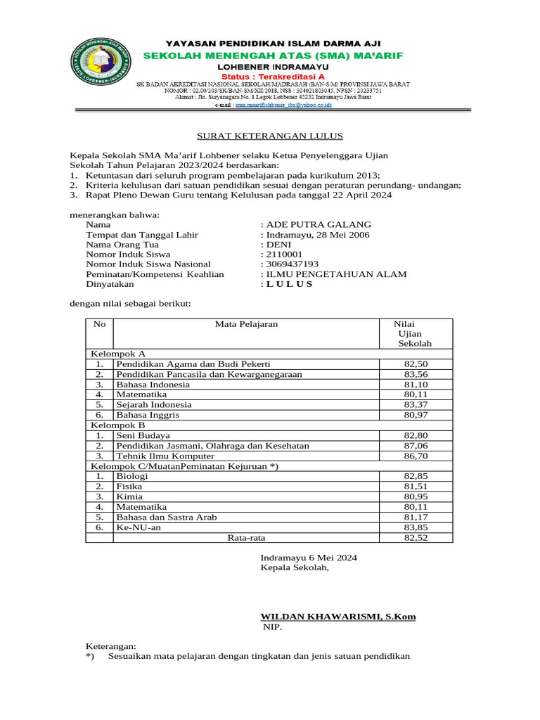 Z Surat Keterangan Lulus Sma | PDF