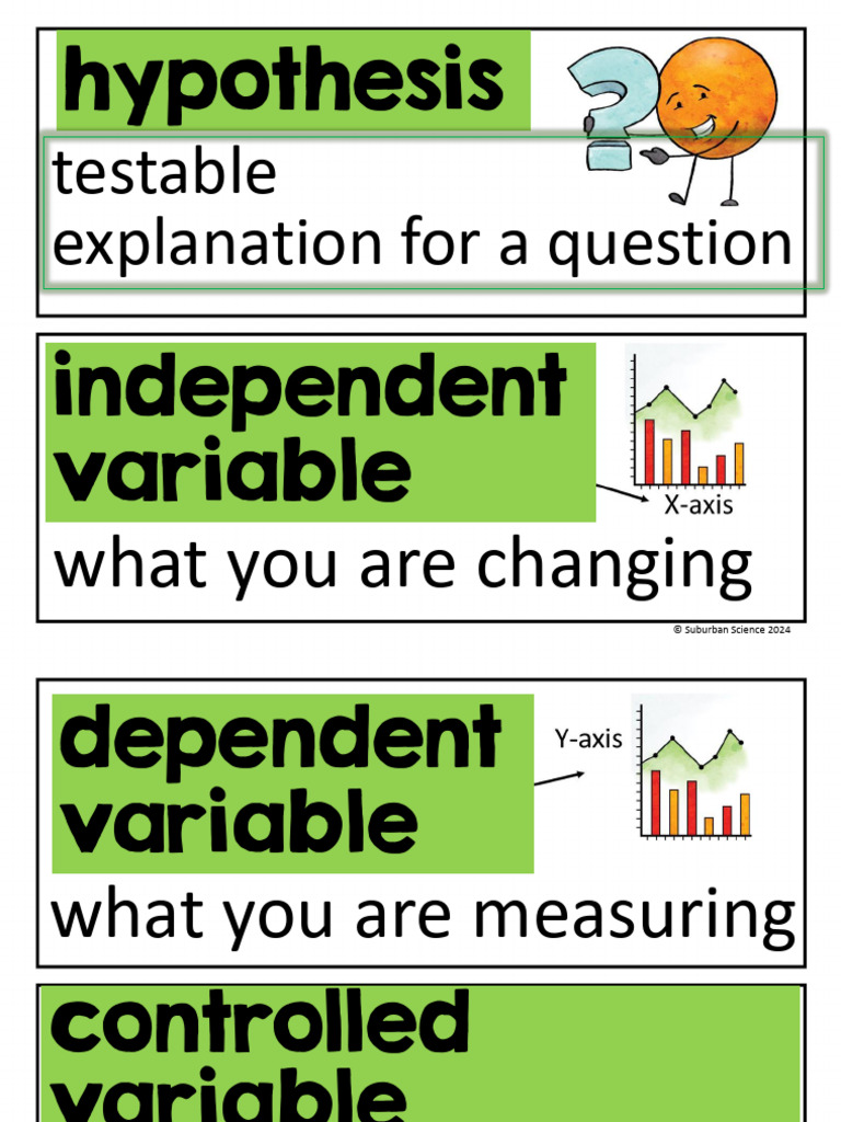 Editable Biology Vocabulary1 | PDF | Cell (Biology) | Meiosis