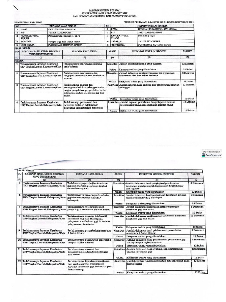 SKP Cut Herlina, A.Md - Kes - 11zon | PDF