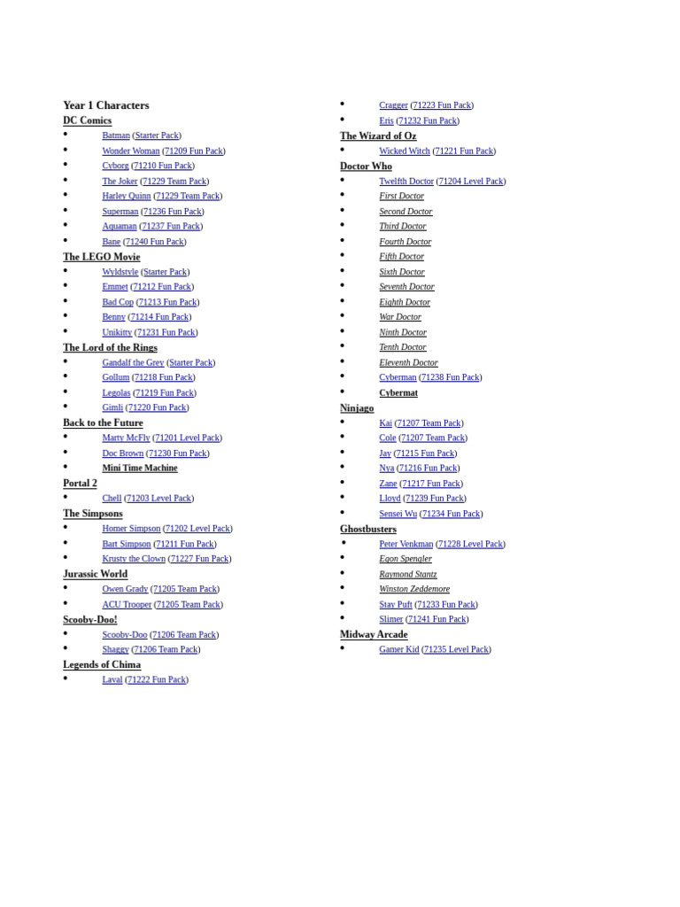 LEGO Dimensions Year 1 Characters | PDF