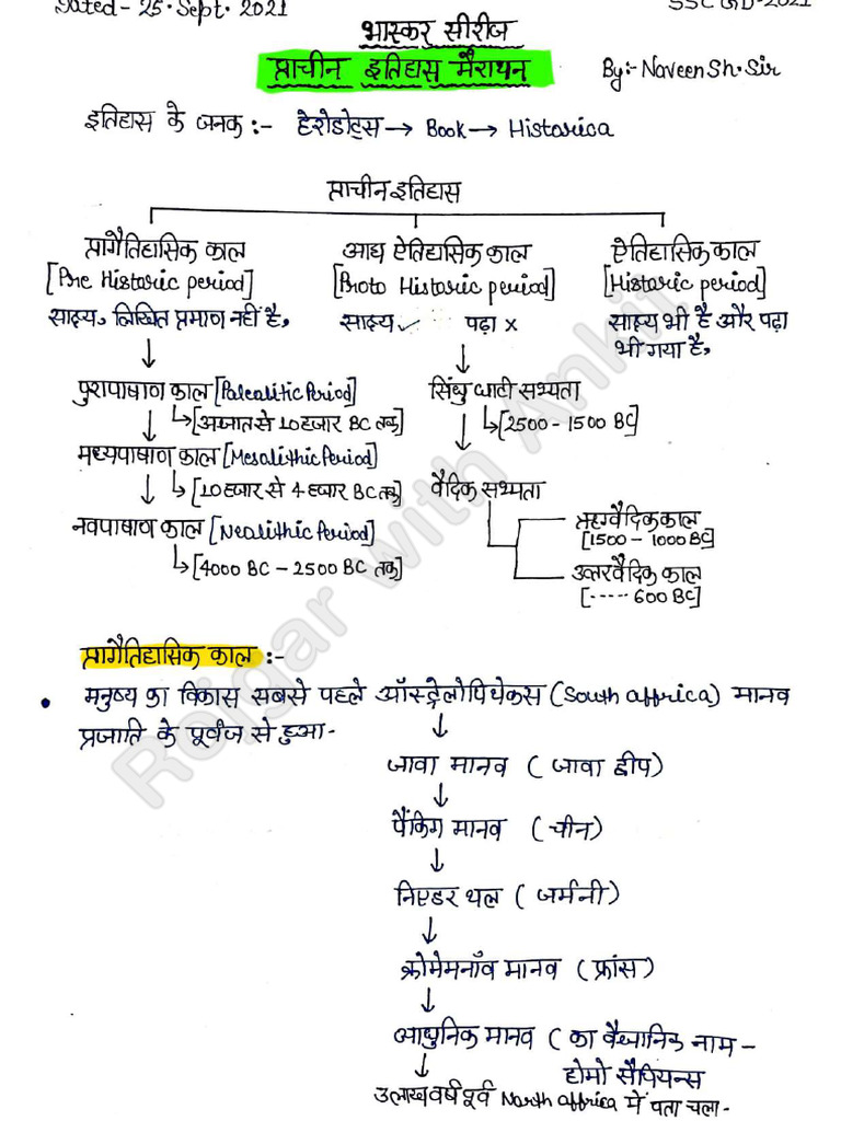 Rojgar With Ankit | PDF
